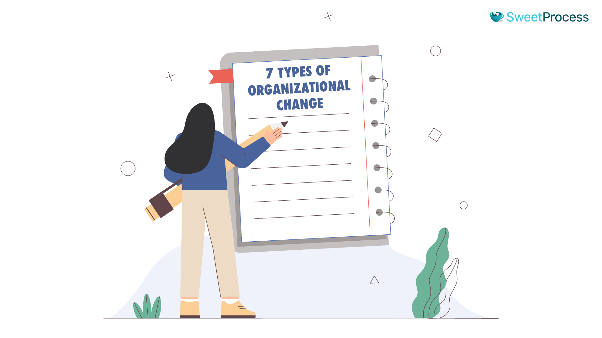 What Is Organizational Change Management? [+ Benefits, Types, and ...
