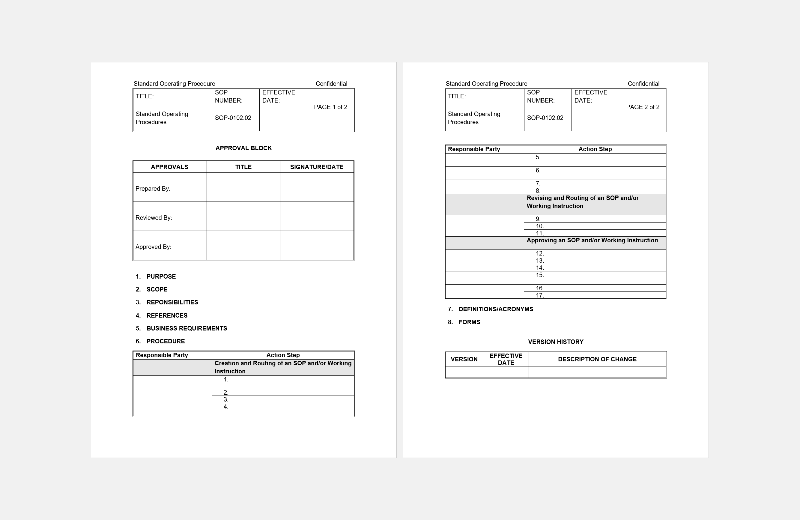 Standard operating procedure template 22 SweetProcess