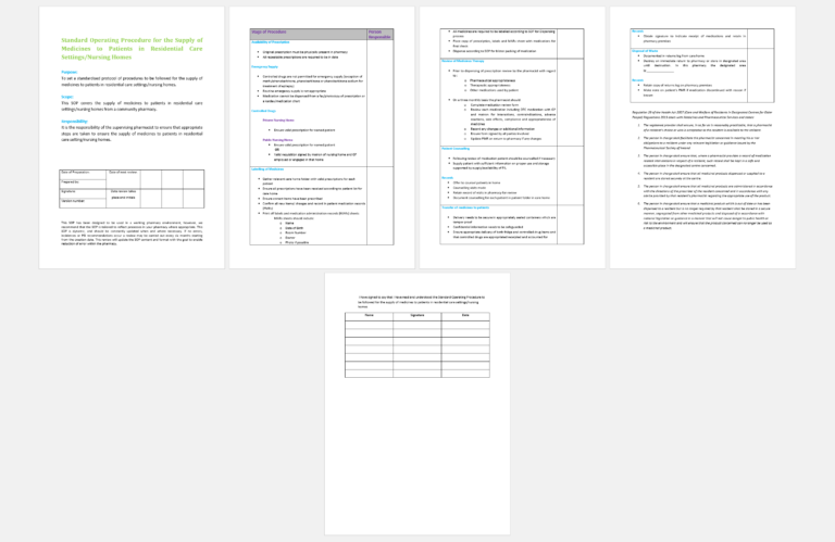 52 Free Standard Operating Procedure Templates & Examples