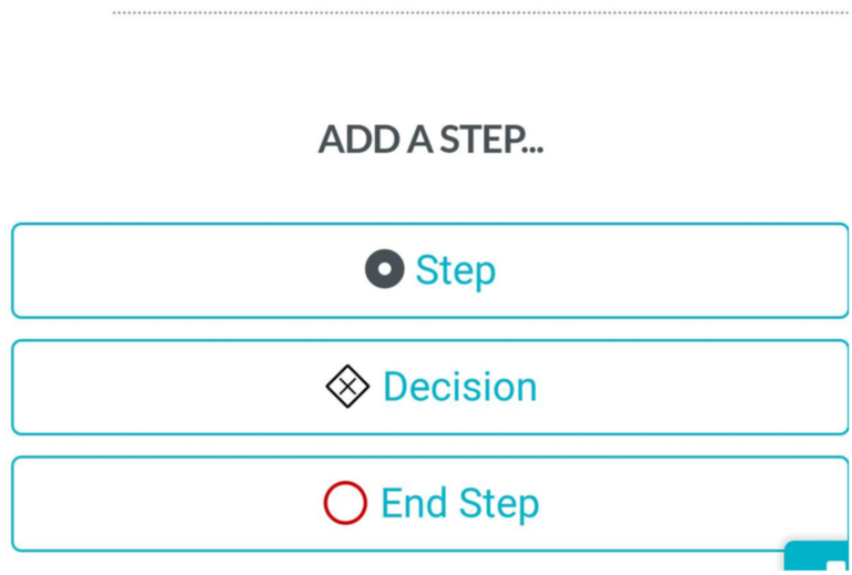 7+ Free Work Instruction Templates [+How To Write One]