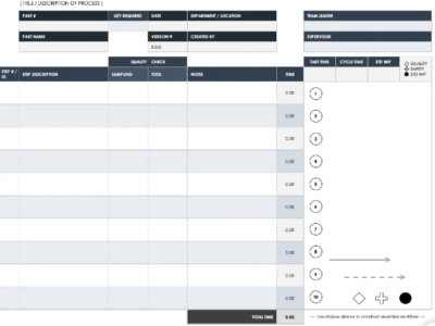 7+ Free Work Instruction Templates [+How To Write One]