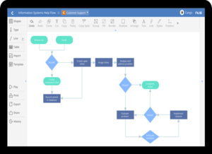 process-mapping-software-24 - SweetProcess