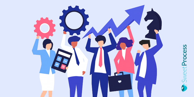 Process Improvement Clipart