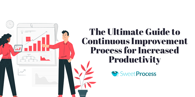 Continuous Improvement Process 