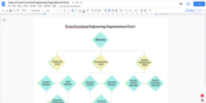 52 Organizational Chart Templates (Word, Excel, PowerPoint, PDF, Google ...