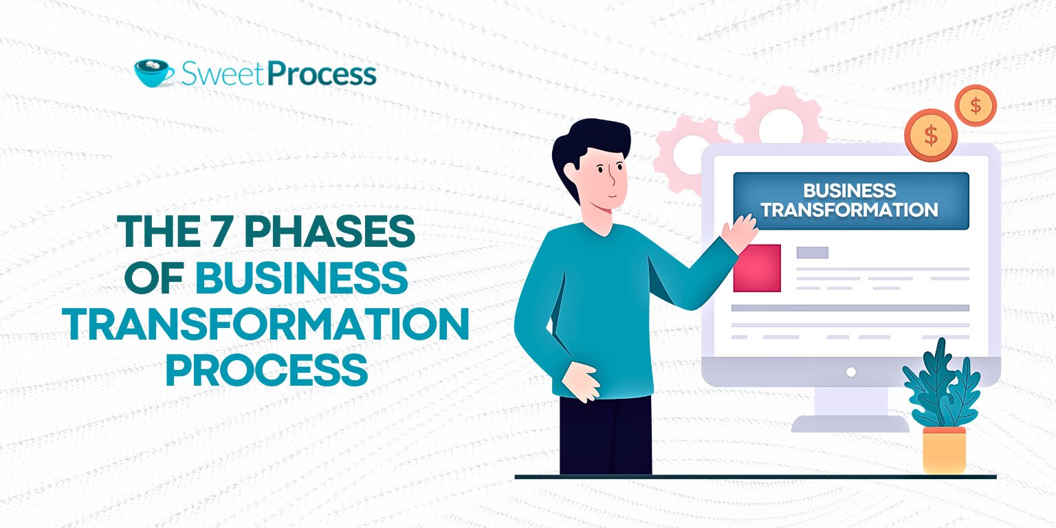 Business Transformation: Revolutionize Your Business Today
