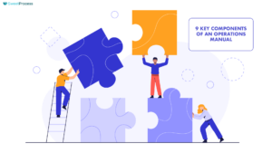 13 Free Operations Manual Templates [+How To Write Them]