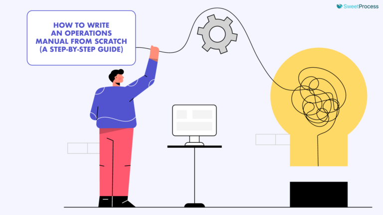 13 Free Operations Manual Templates [+How To Write Them]