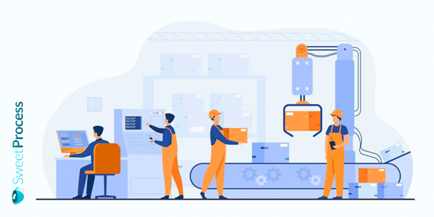 A Definitive Guide to Applying Standard Work to Your Business
