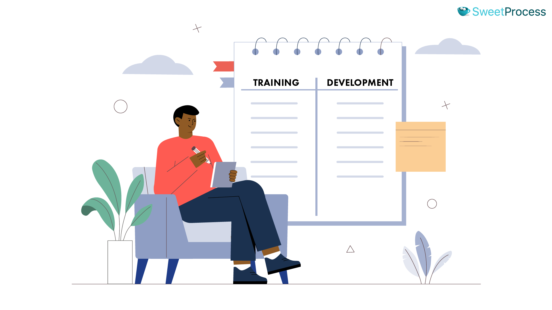 What Is Employee Training and Development? [+Benefits & Types]