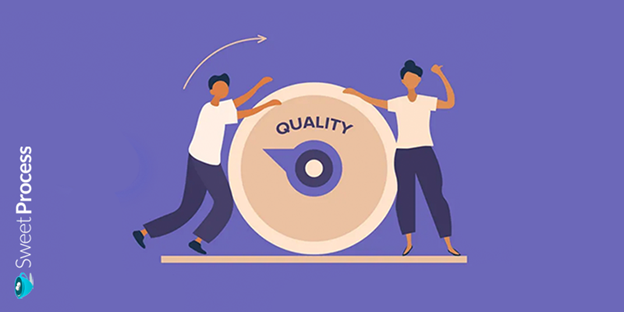 A Complete Guide to Quality Management - SweetProcess