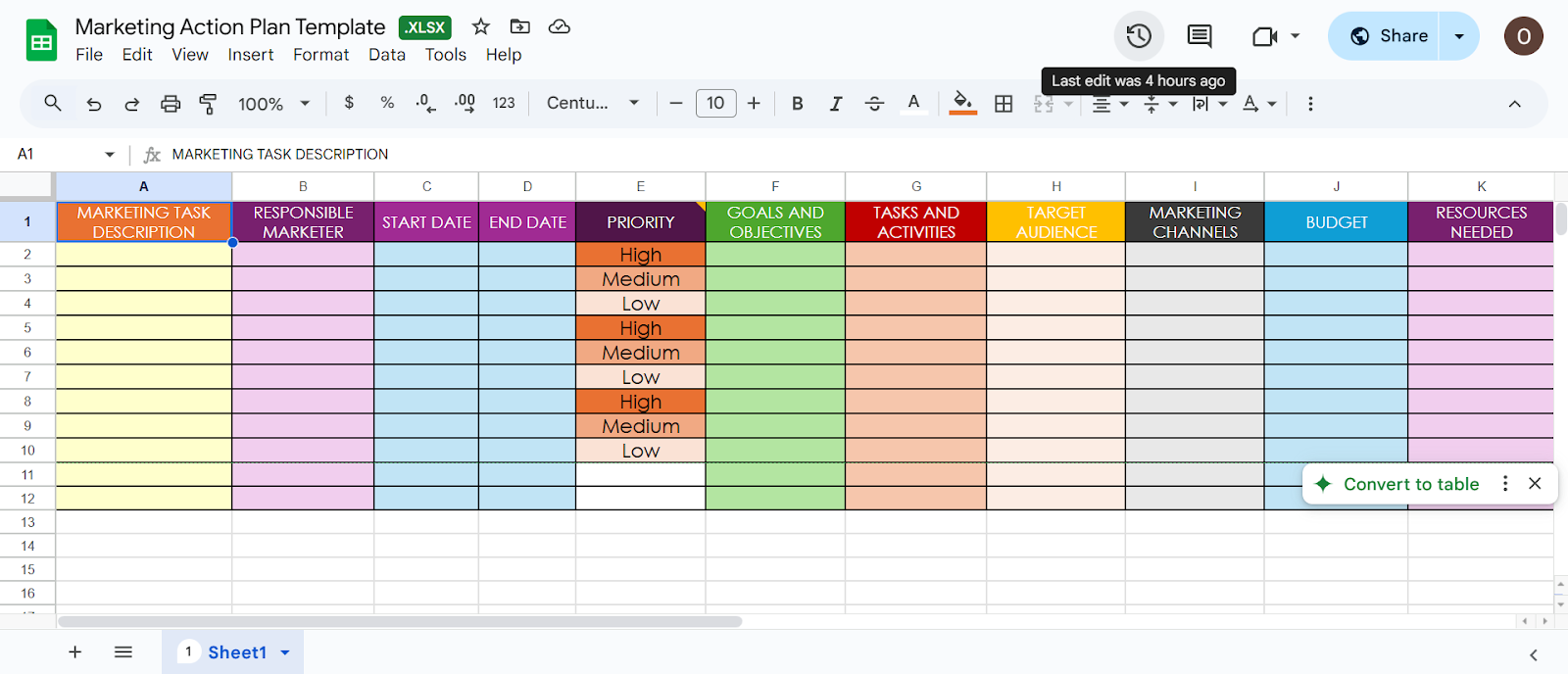 17 Free Action Plan Templates & Examples for Your Business