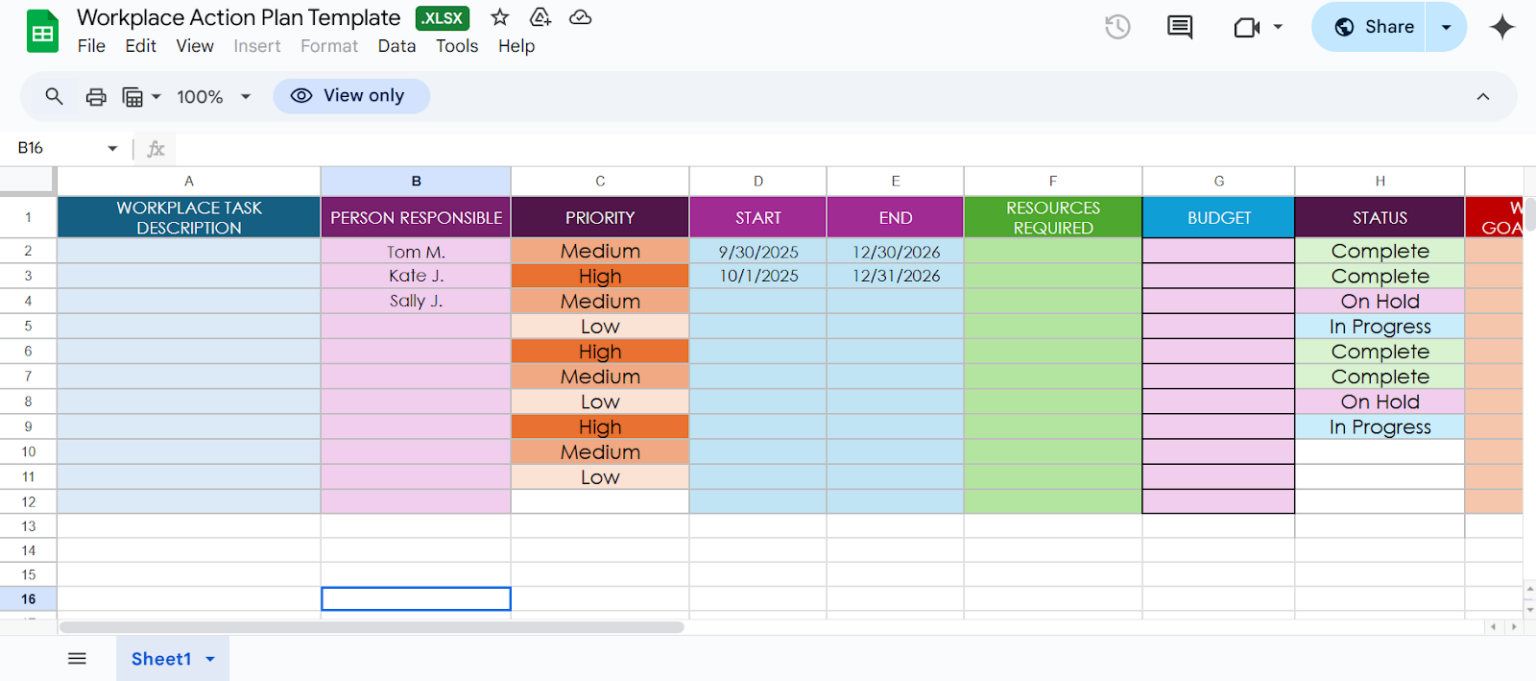 17 Free Action Plan Templates & Examples for Your Business