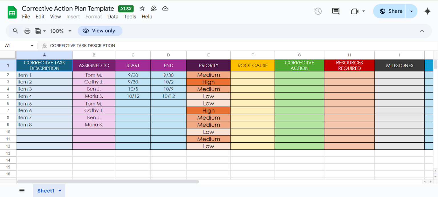 17 Free Action Plan Templates & Examples for Your Business
