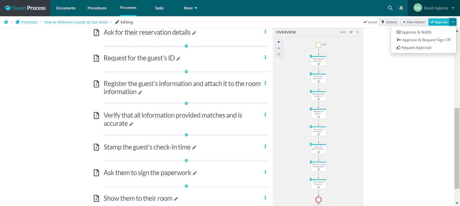 Business Process 101: [Definition, Benefits, Examples, & Types]