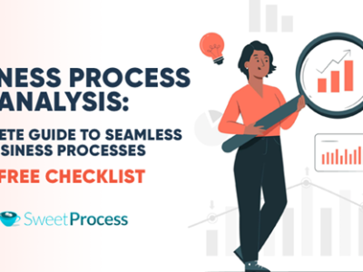 SweetProcess · Document Your Standard Operating Procedures With Ease