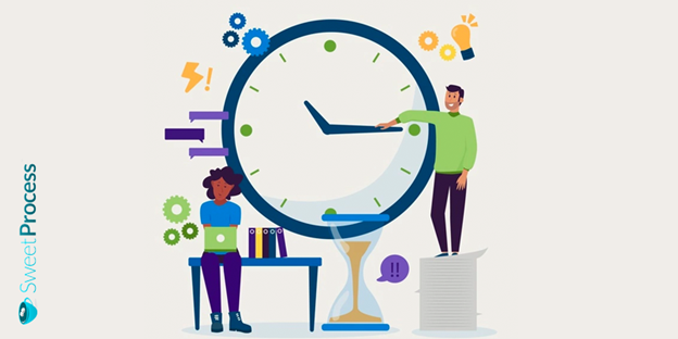 Improve Employee Productivity