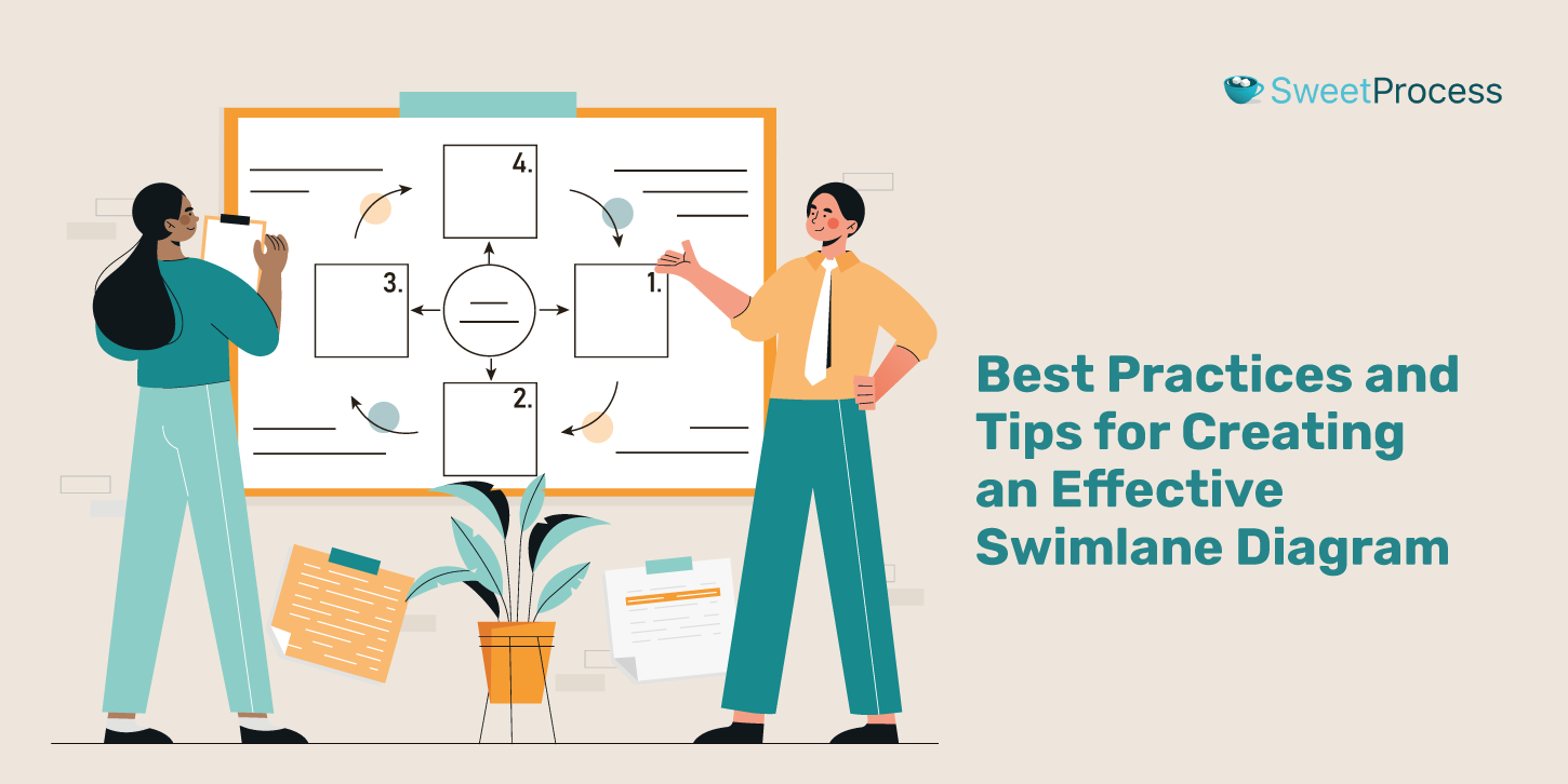 What Is a Swimlane Diagram? A Guide to Visual Business Processes