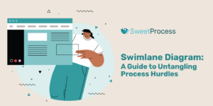 What Is a Swimlane Diagram? A Guide to Visual Business Processes