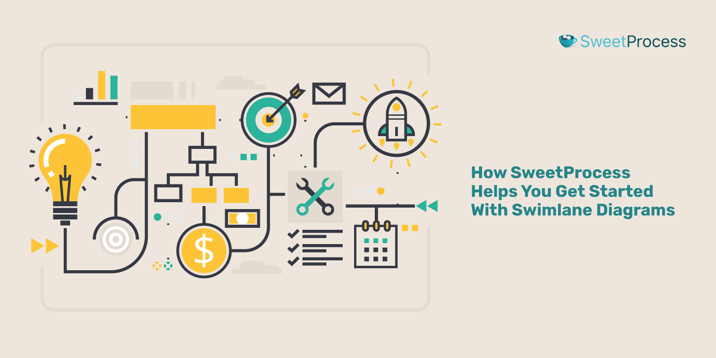 What Is a Swimlane Diagram? A Guide to Visual Business Processes