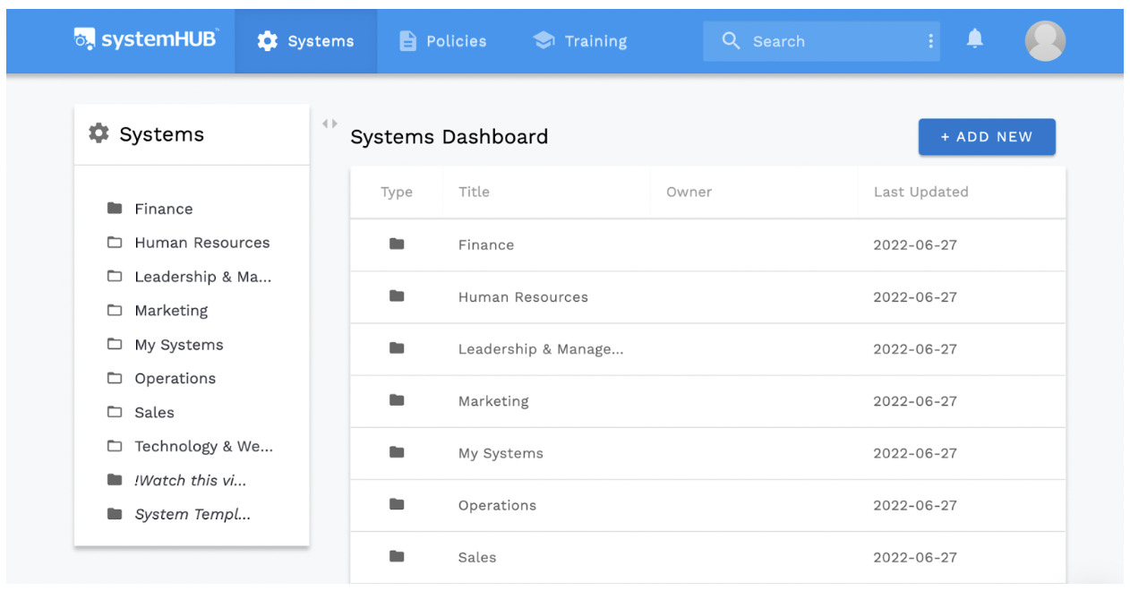 systemHUB vs. SweetProcess: Which Is Better for Your Standard Operating ...