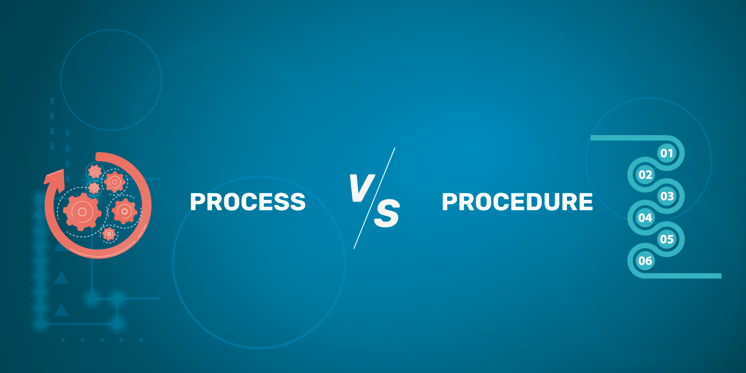 KaiNexus vs. SweetProcess: Your Best Choice for Documenting Processes ...
