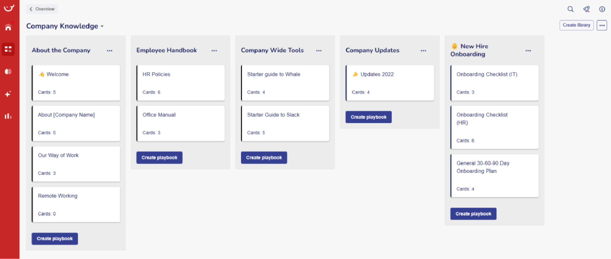 Whale Vs SweetProcess: Which is better for documenting your procedures ...