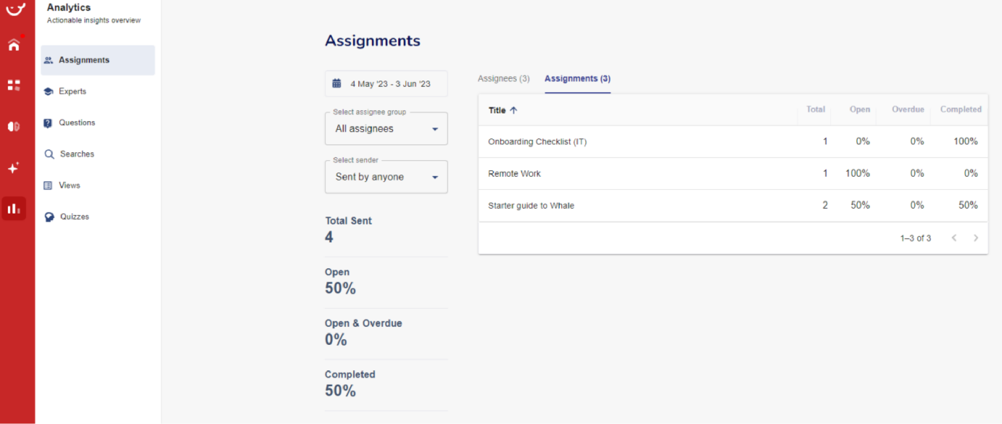 Whale Vs SweetProcess: Which is better for documenting your procedures ...