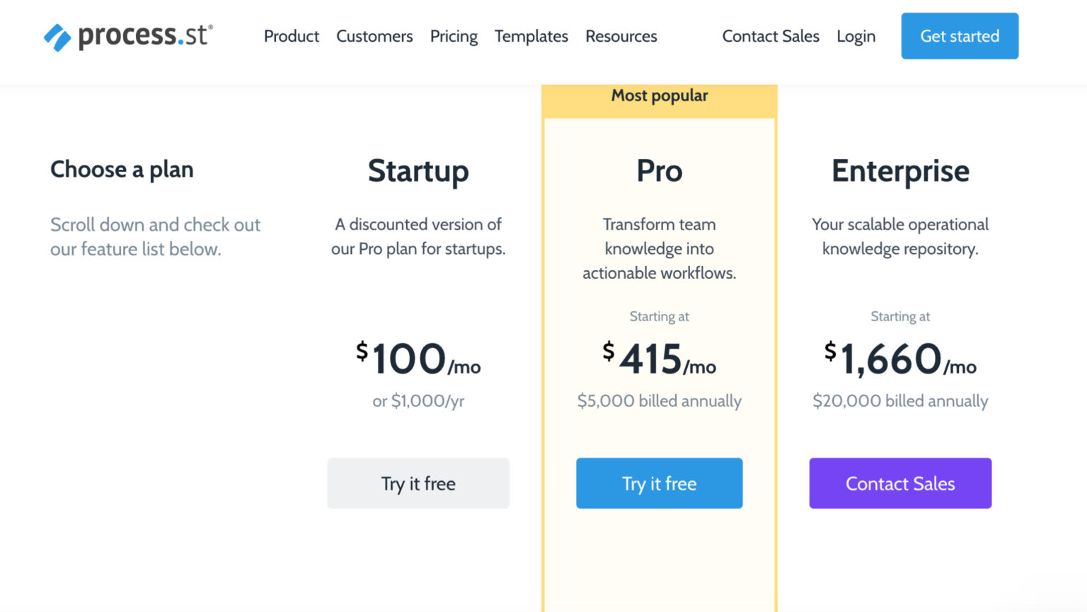 11 Top SOP Software for 2025 [+ how to choose the right one]