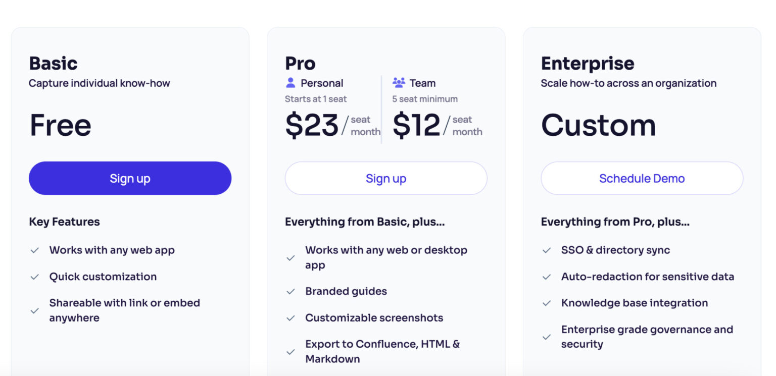11 Top SOP Software for 2025 [+ how to choose the right one]