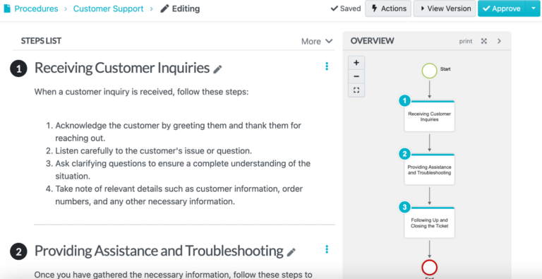 How to Write a Procedure [Detailed Guide + Examples]