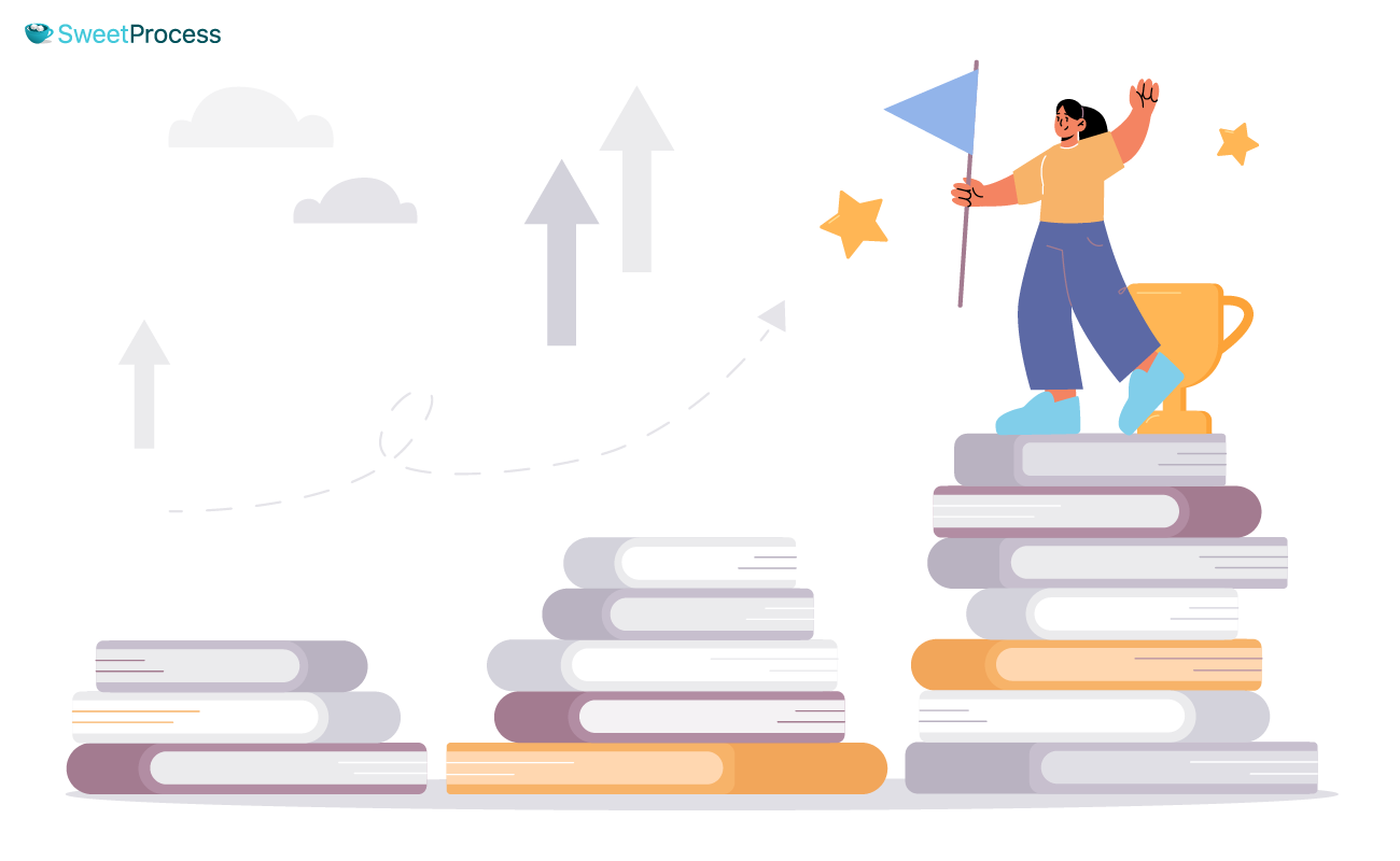 What is Operational Excellence? (How To Achieve and Measure It)