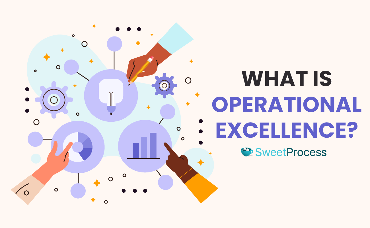What is Operational Excellence? (How To Achieve and Measure It)