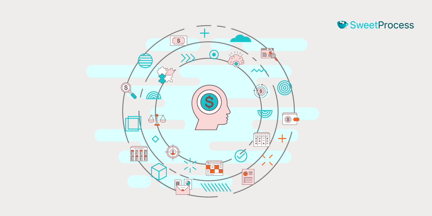 What is Operations Management? [Benefits, Functions, and Types]