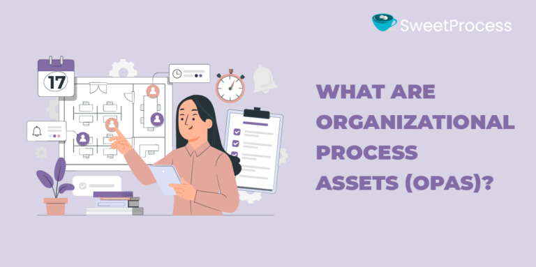 What Are Organizational Process Assets? (How to Develop and Manage Them ...