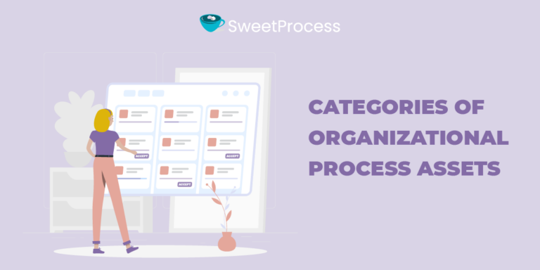What Are Organizational Process Assets? (How to Develop and Manage Them ...