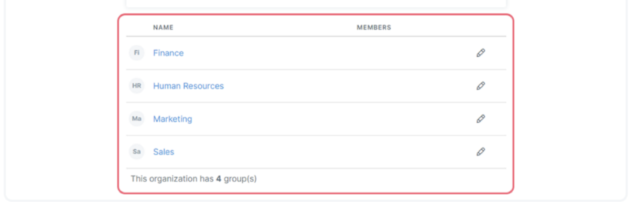 Process Street Vs Asana: Which Is the Best Tool to Manage Your Team’s ...