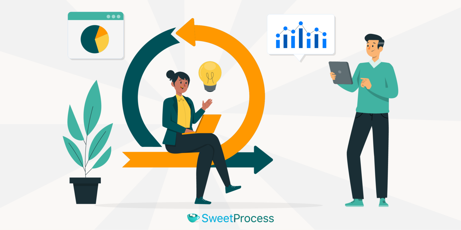 What (Really) Is Business Process Reengineering? [+Examples]