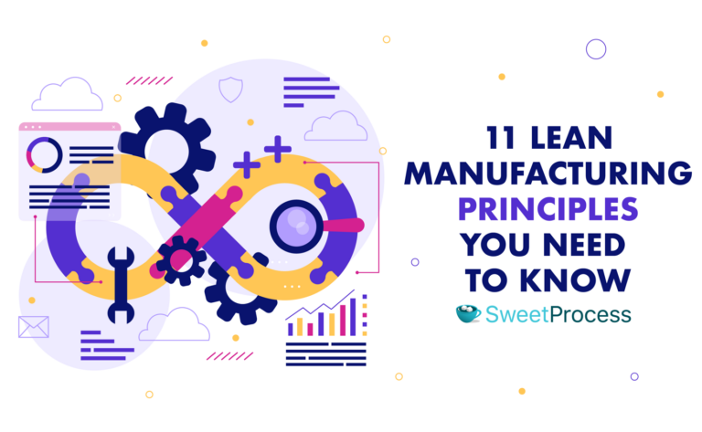 11 Lean Manufacturing Principles You Need to Know [+Examples]