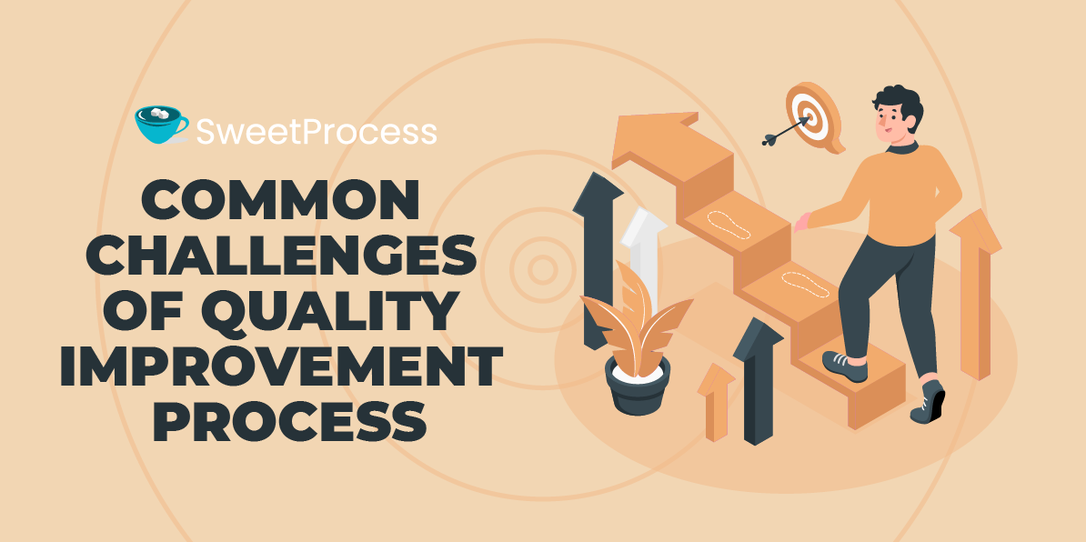 Quality Improvement Process: How to Plan and Measure It