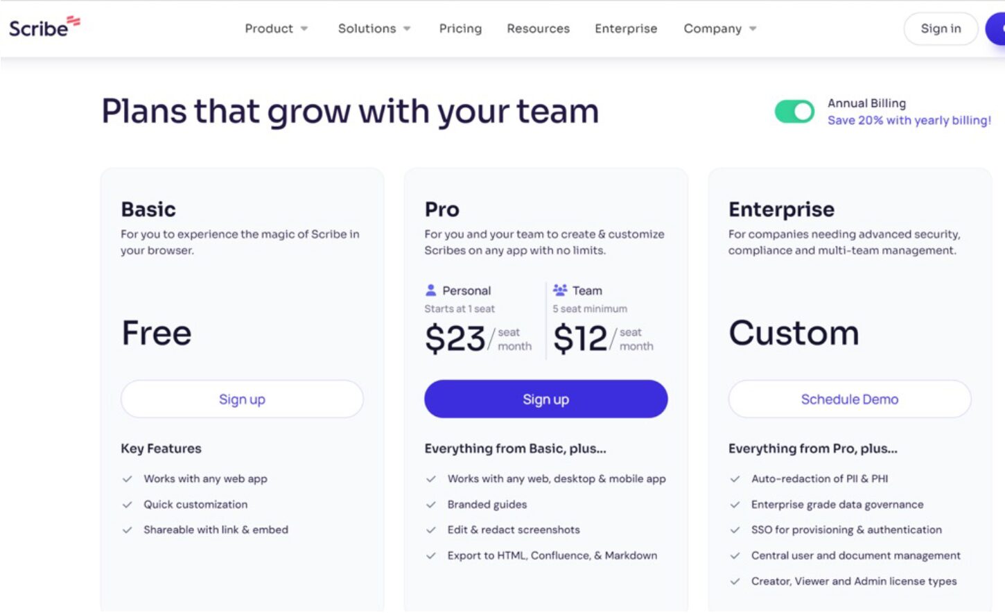 Tango Chrome Extension Vs Scribe Chrome Extension: Which Is Better?