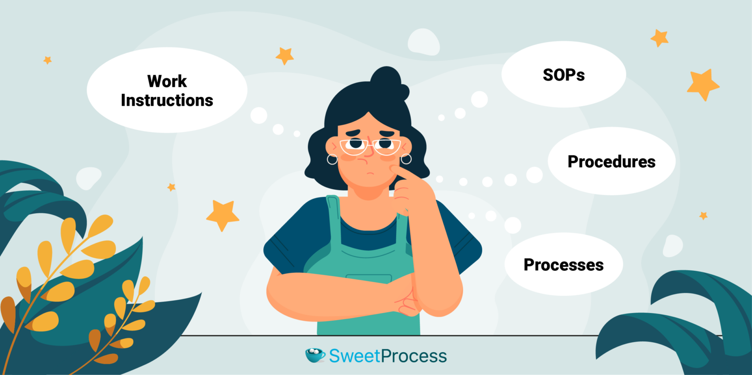 How to Write Actionable Work Instructions [In 9 Simple Steps]