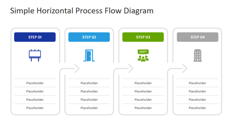 20+ Free Flowchart Templates for Word, Excel, & Google Docs