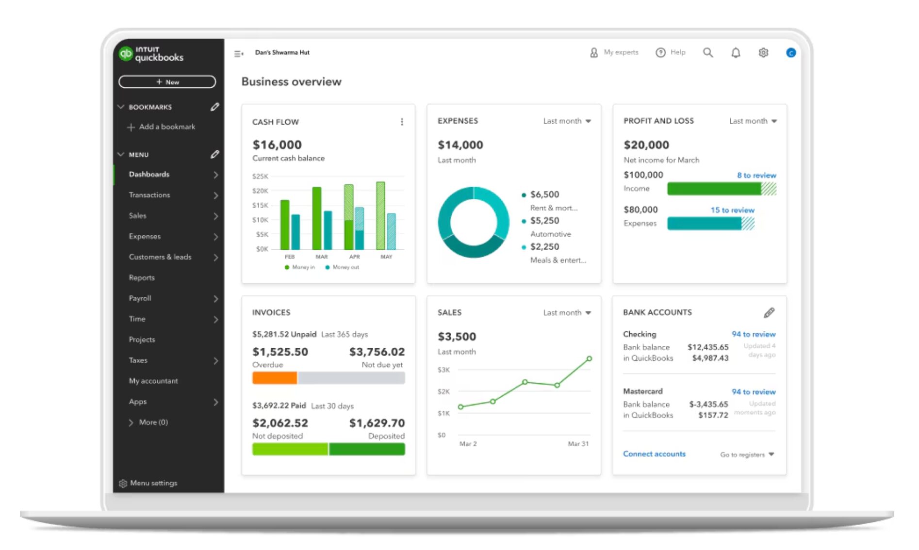 11 Top Business Management Software [for Different Industries]
