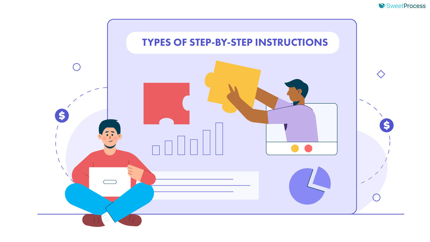 How To Create Step-by-Step Instructions [+Pro Tips & Examples]