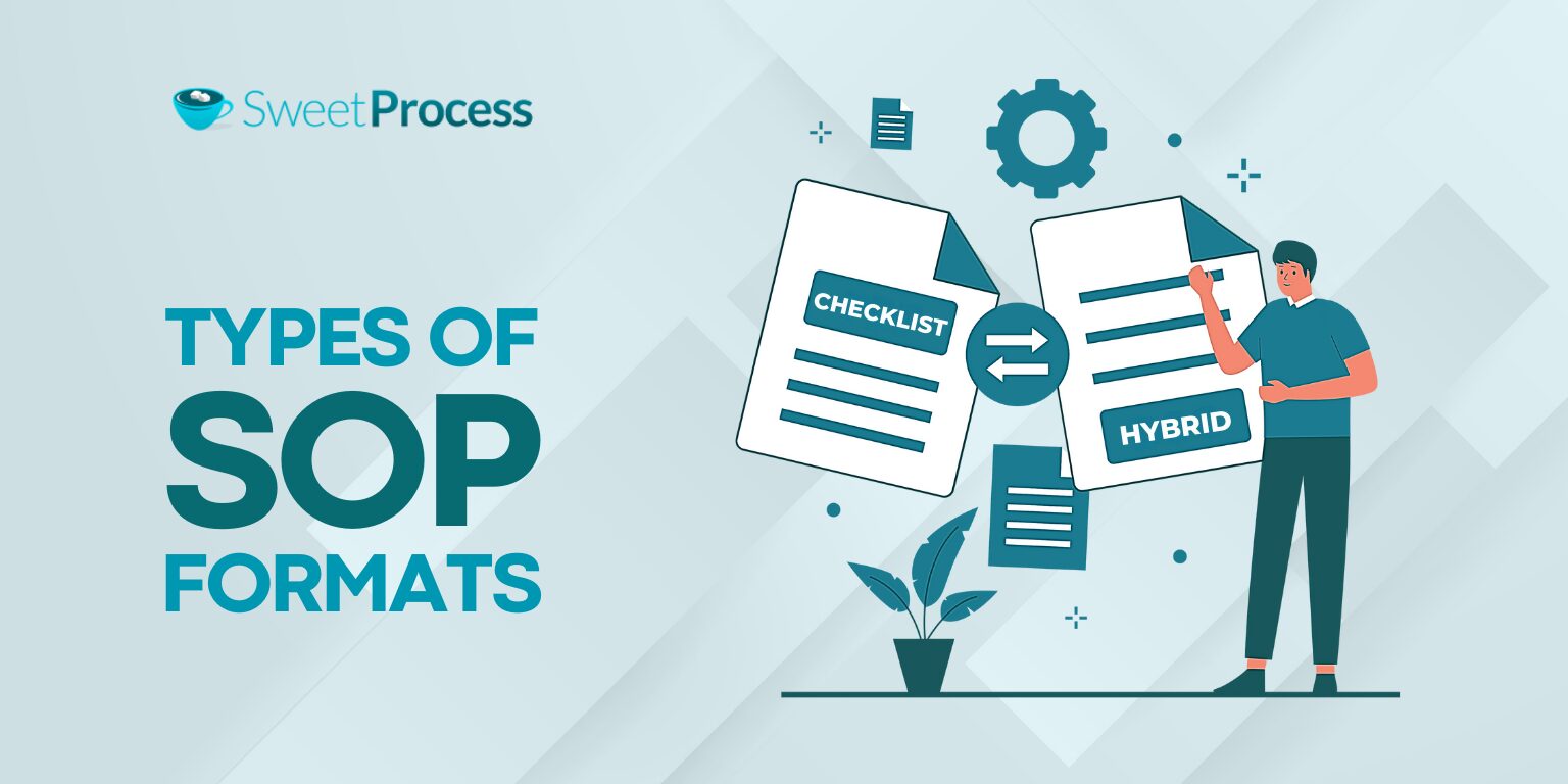 Finding the Right SOP Format for Your Business [+Examples]