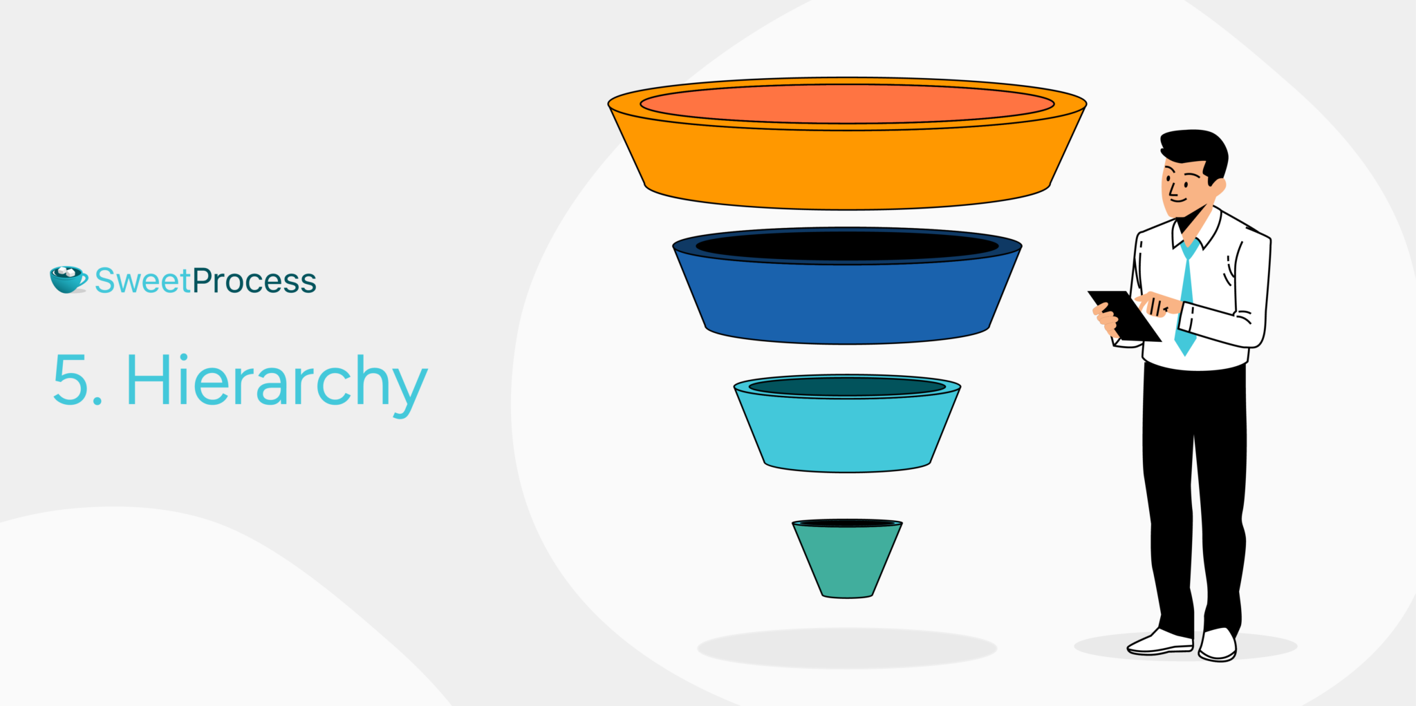 SOP Vs. Policy: How They Differ {+Examples & Expert Tips}
