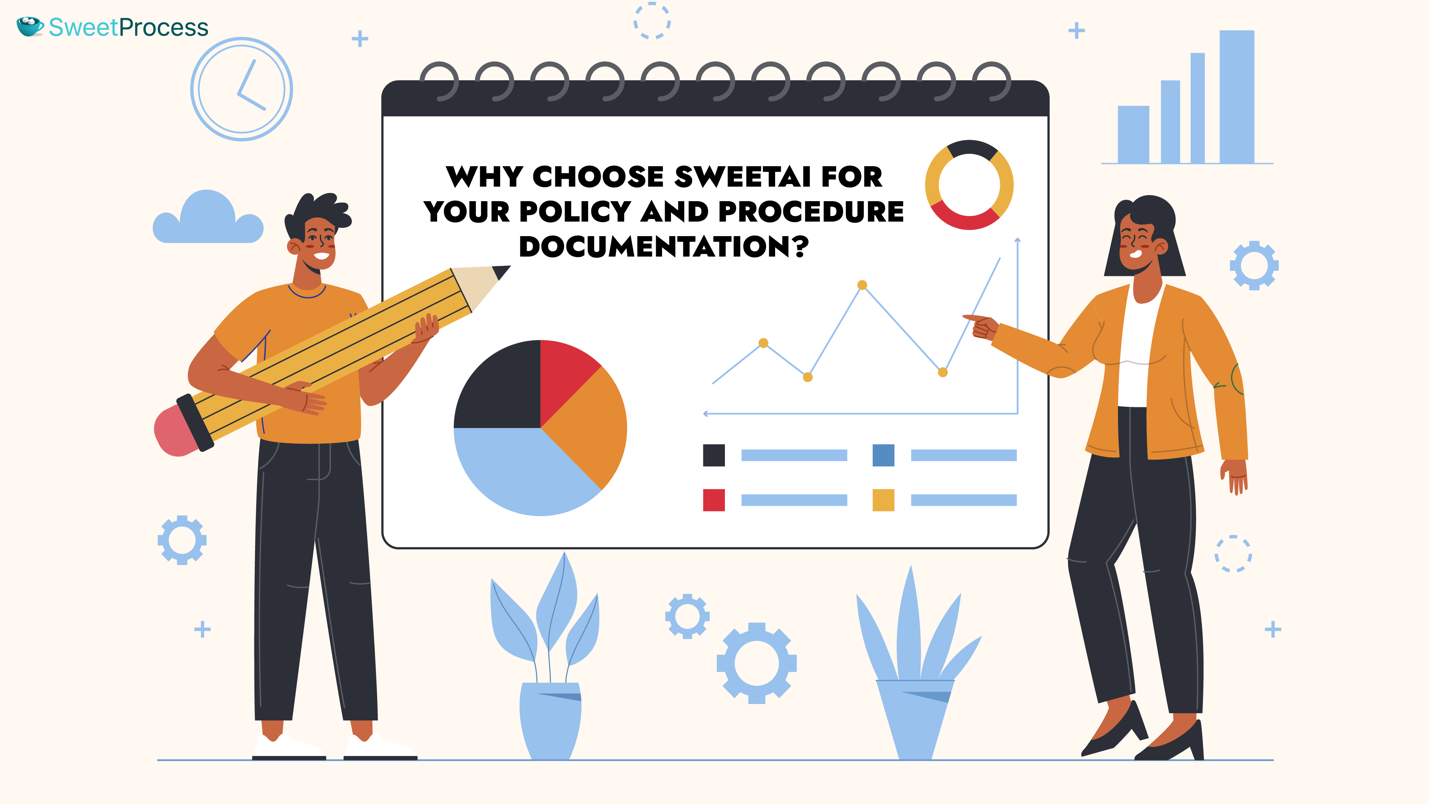 Generate Policies and Procedures With SweetProcess AI — Fast
