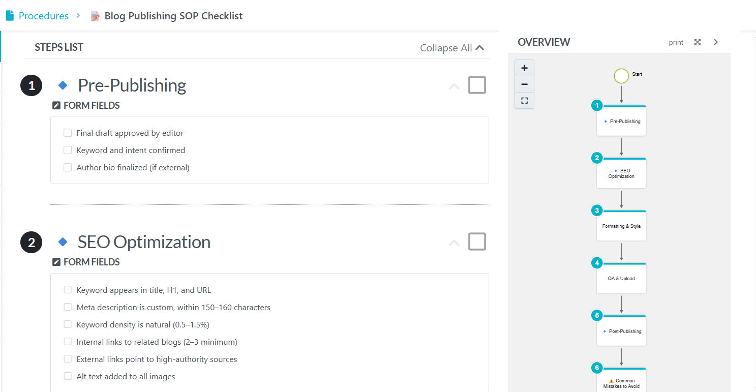 How To Create SOP Checklists [+Examples & Templates]