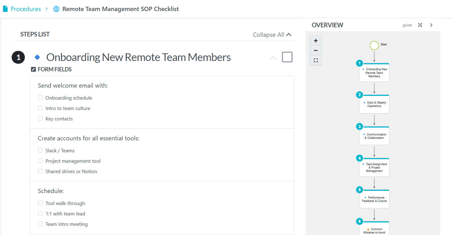 How To Create SOP Checklists [+Examples & Templates]